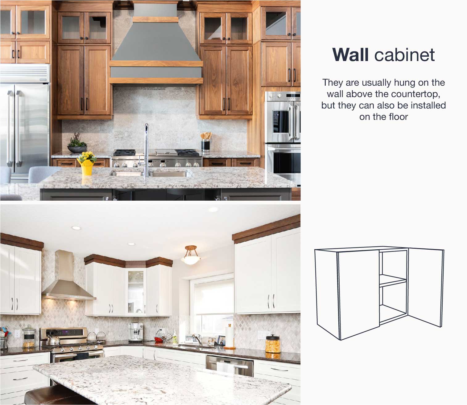 How The Art Of Kitchen Cabinetry Has Evolved